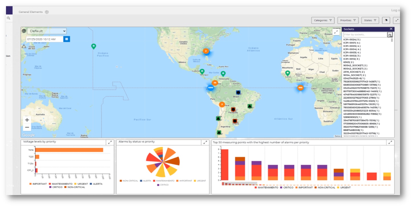 Improving Demand Response Programs and Power Loss Detection to Minimize ...